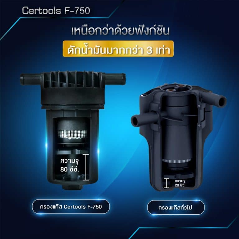 กรองแก๊ส Certools F750 ใหม่! ไฟเบอร์กลาส ดักน้ำมัน ปกป้องหัวฉีด ติดแก๊ส LPG