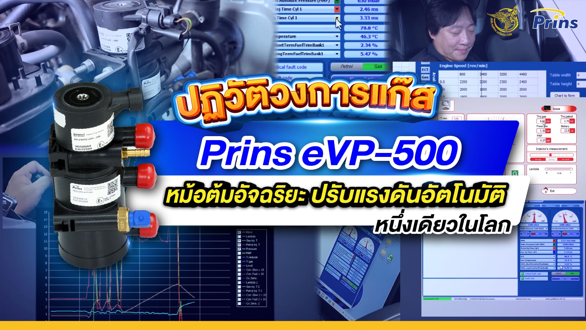 MAZDA2 Skyactiv Prins VSI-3 DI หม้อต้ม Prins eVP-500 รางหัวฉีด Keihin ...